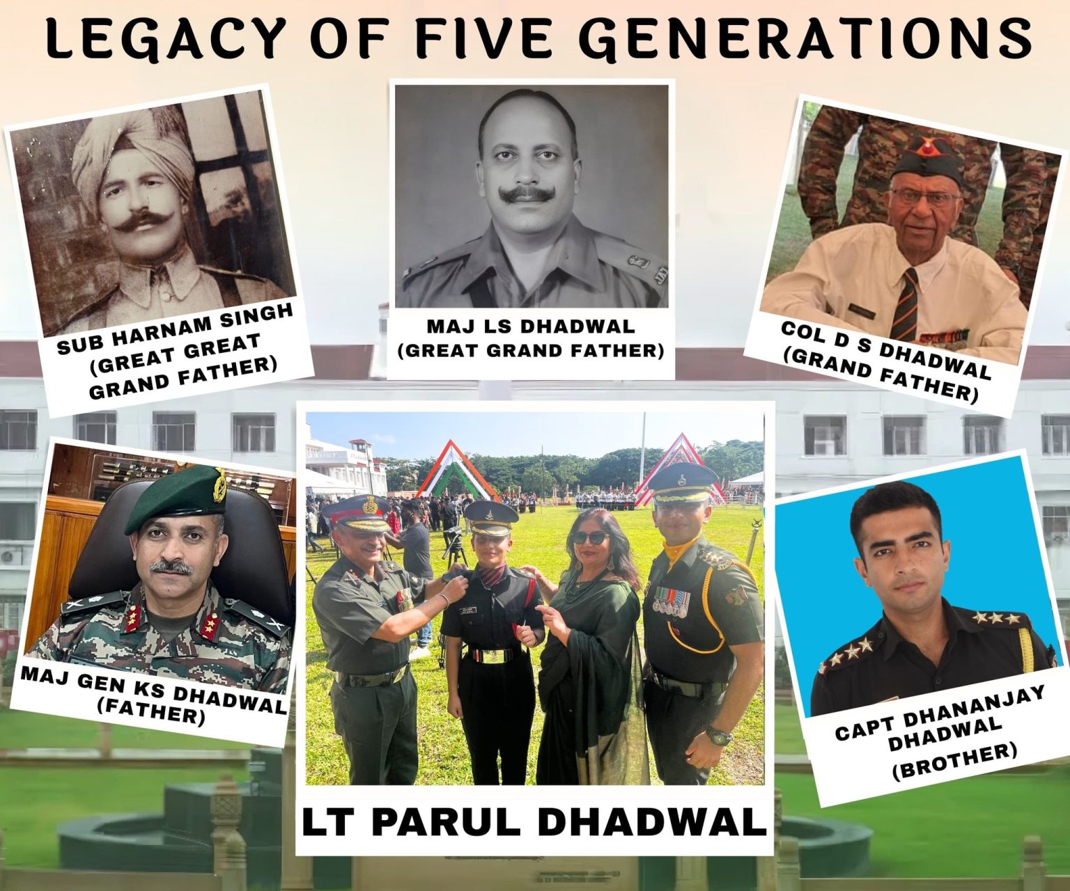 Meet Lieutenant Parul Dhadwal: A Trailblazer in a 5th Generation Army ...